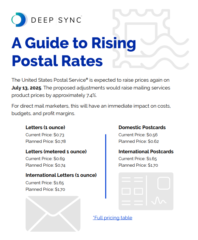A Guide to Rising Postal Rates - Deep Sync