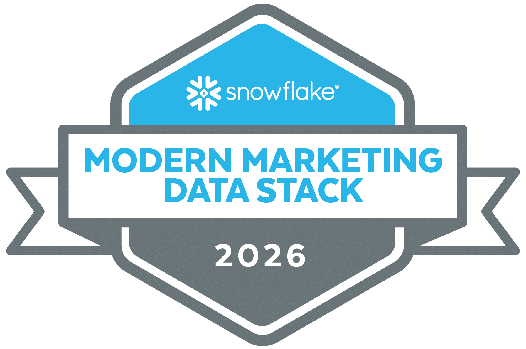 Deep Sync | The Industry Leader in Identity & Data Solutions